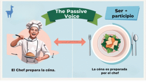 How to Use the Passive Voice in Spanish (With Examples) - Spanish Grammar